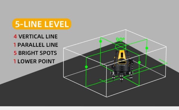 NxTools 3D-4D Maxlight Laser Level Meter - Leading Hand Tool Manufacturer | NXTOOLS